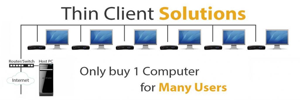 What Is Thin Client and How It Works?