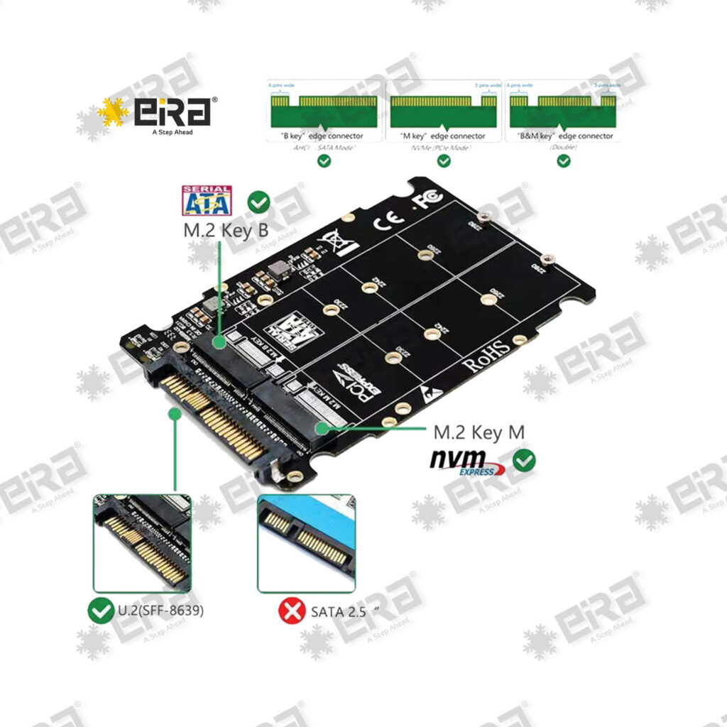 M.2 B-Key NGFF + M-Key NVMe SSD to 2.5″ U.2 SFF8639 Converter