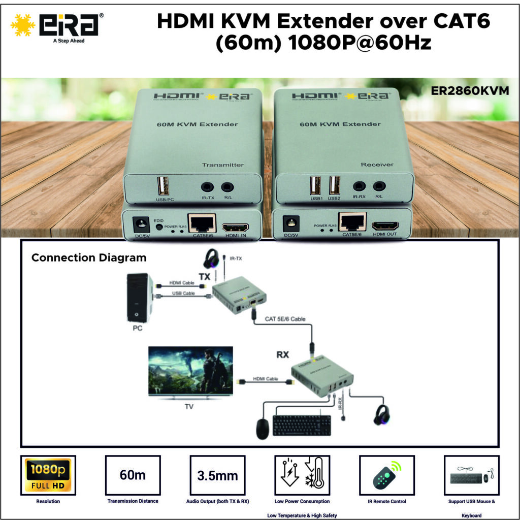 HDMI KVM Extender over CAT6 (60m), 1080P@60Hz
